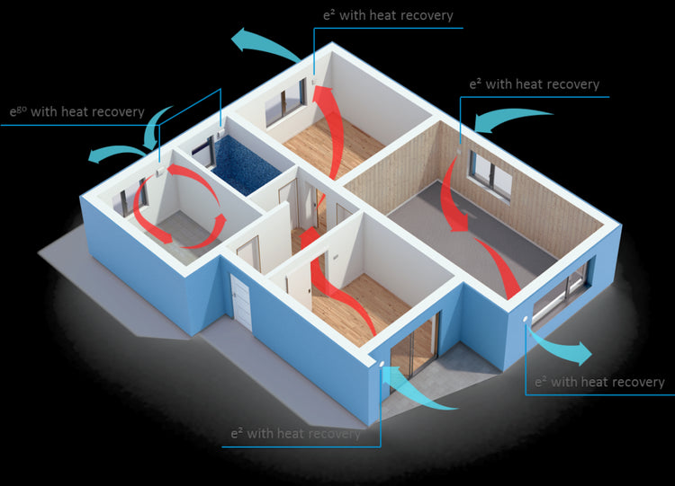 Decentralized Ventilation With Heat Recovery – 475 High Performance ...